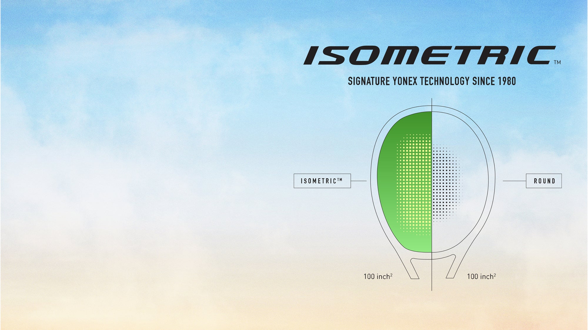 EZONE ALPHA – Yonex USA