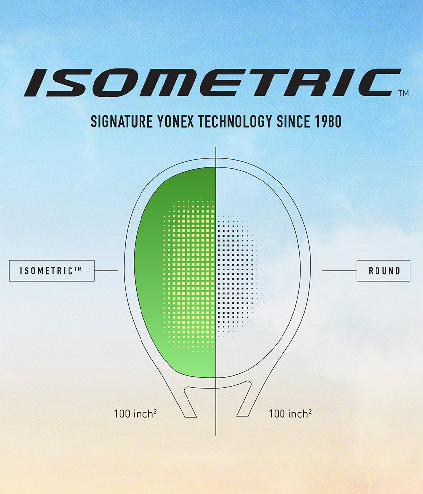 EZONE ALPHA – Yonex USA