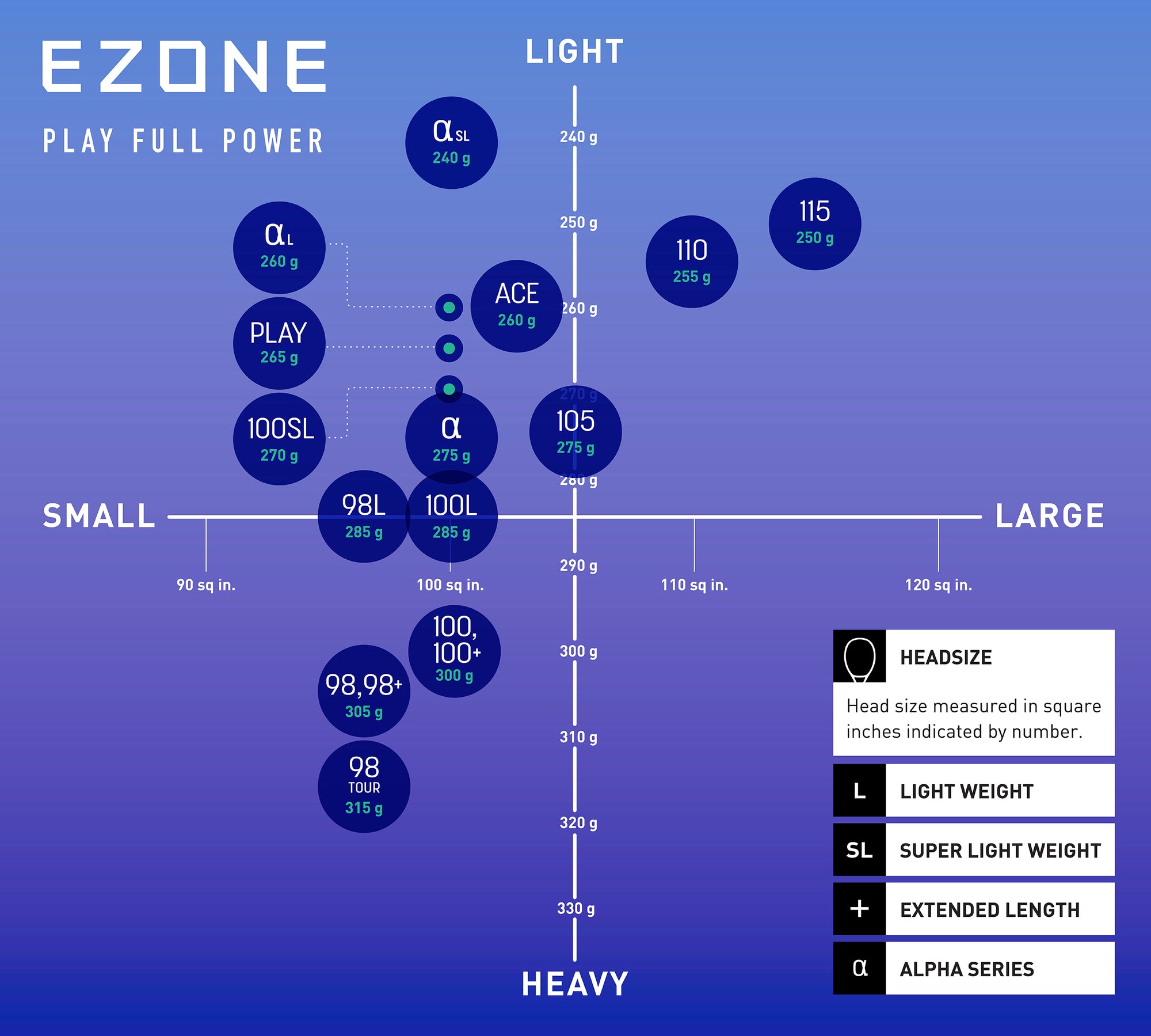 EZONE 100 L – Yonex USA