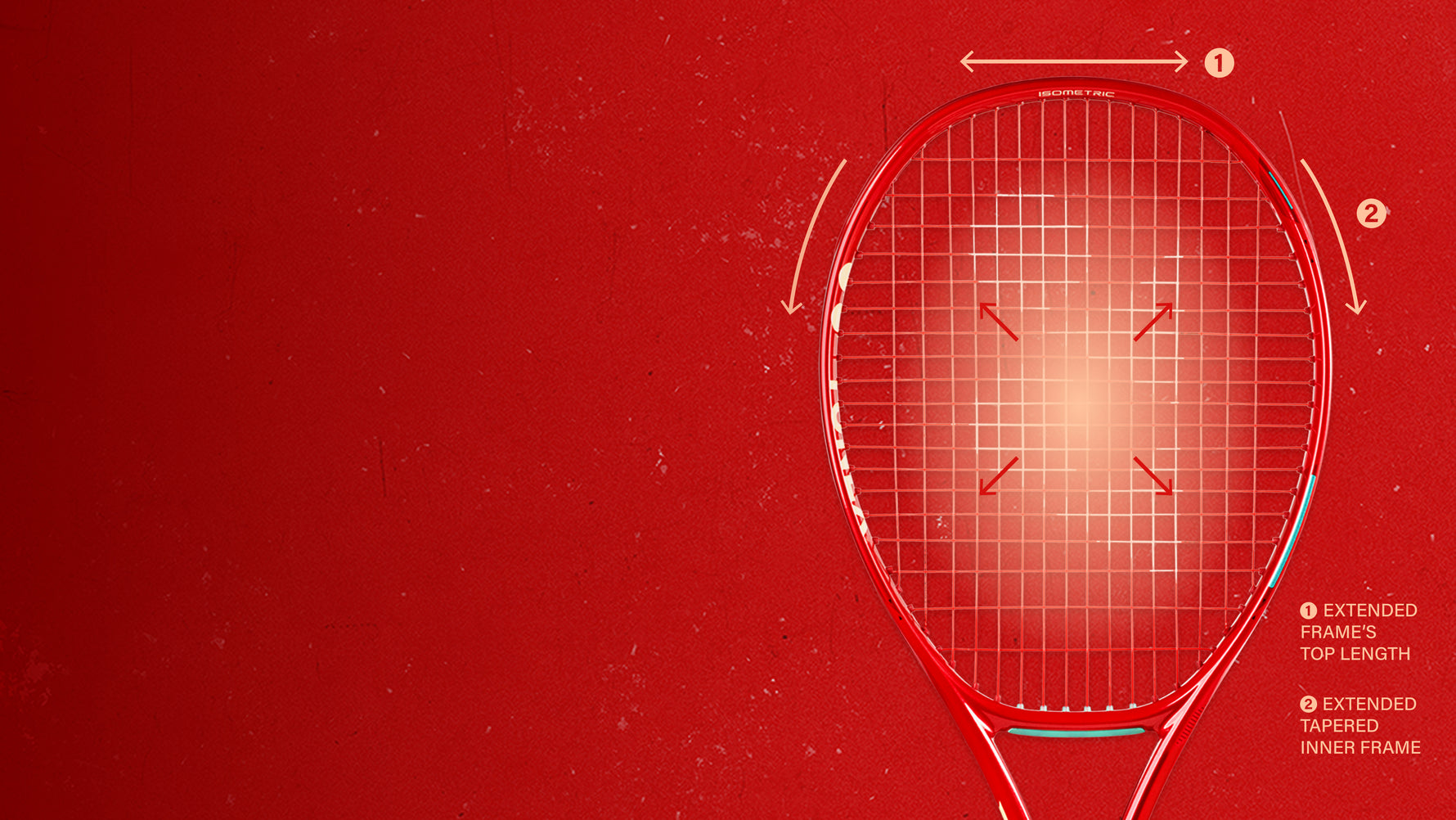 VCORE – Yonex USA